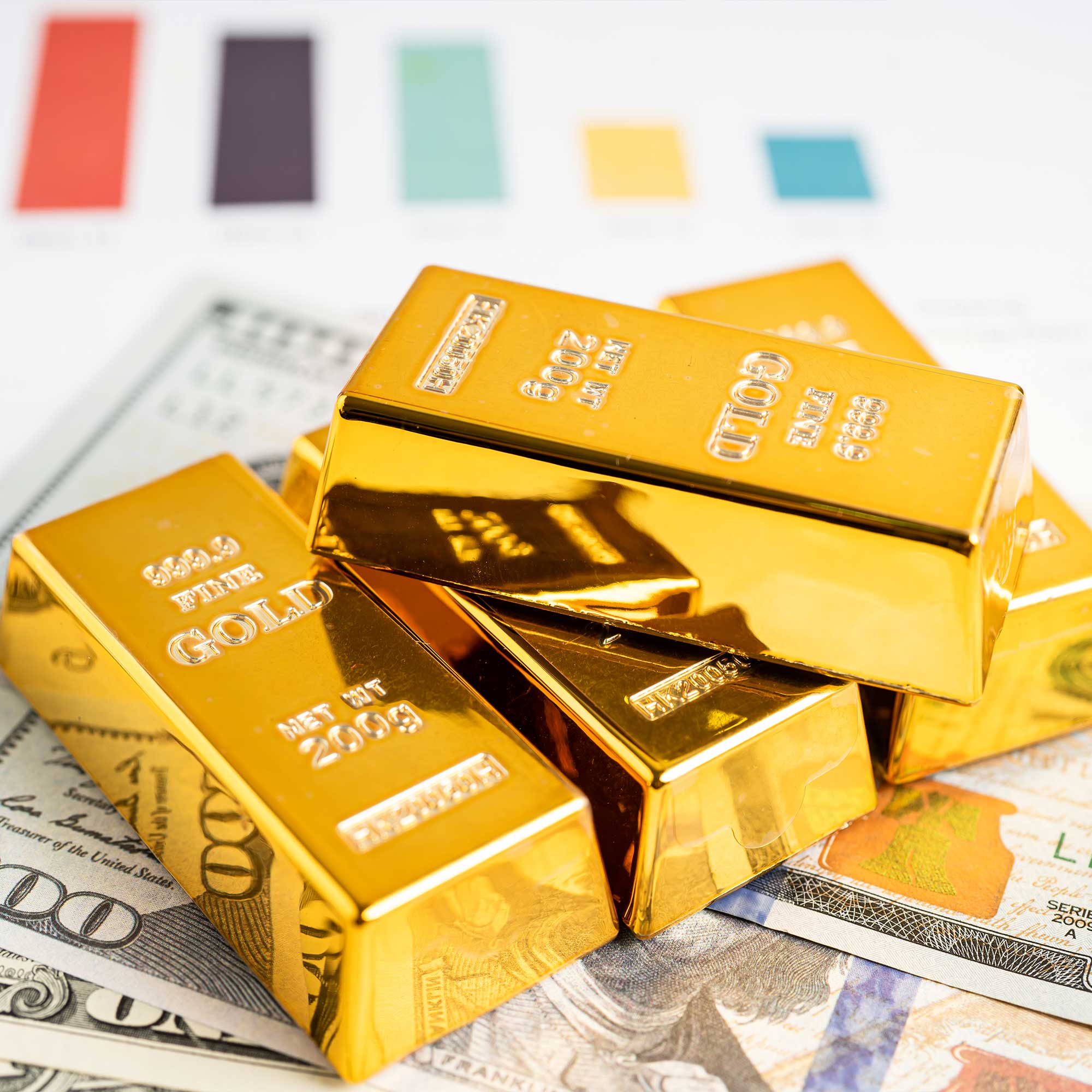 Commodities - Fortuno Markets