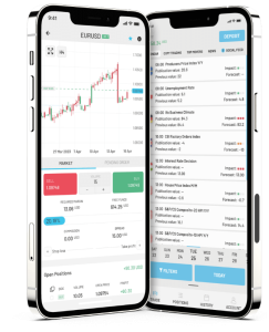 Fortuno Markets - The Best Broker for Trading