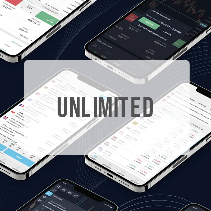 Unlimited Account - Fortuno Markets
